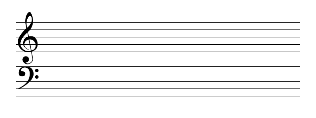 The Staff, Clefs, and Ledger Lines